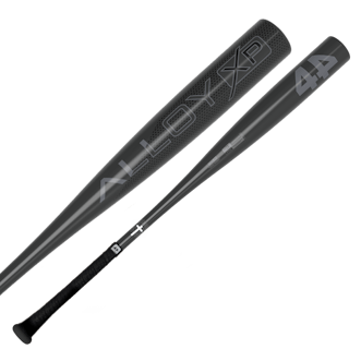 Custom Baseball & Softball Gloves & Bats | 44 Pro