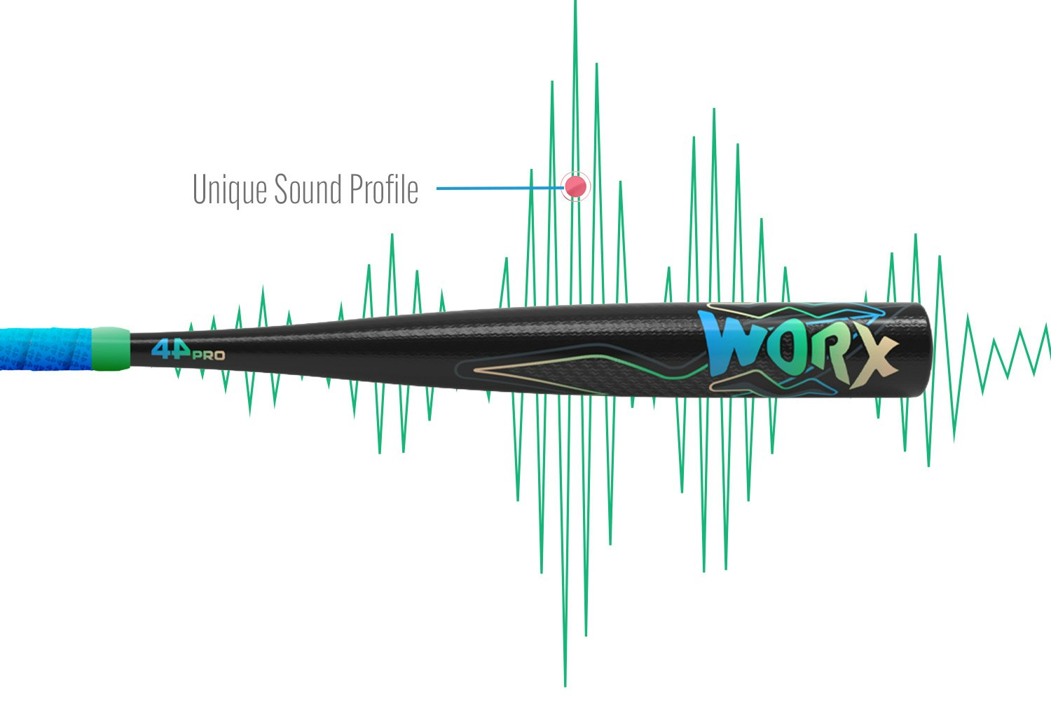 2026 THE WORX – Power BBCOR Baseball Bat (-3) | 44 Pro