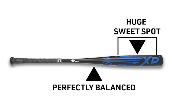 Custom XP BBCOR Baseball Bat (-3) | Custom XP BBCOR Baseball Bat (-3)