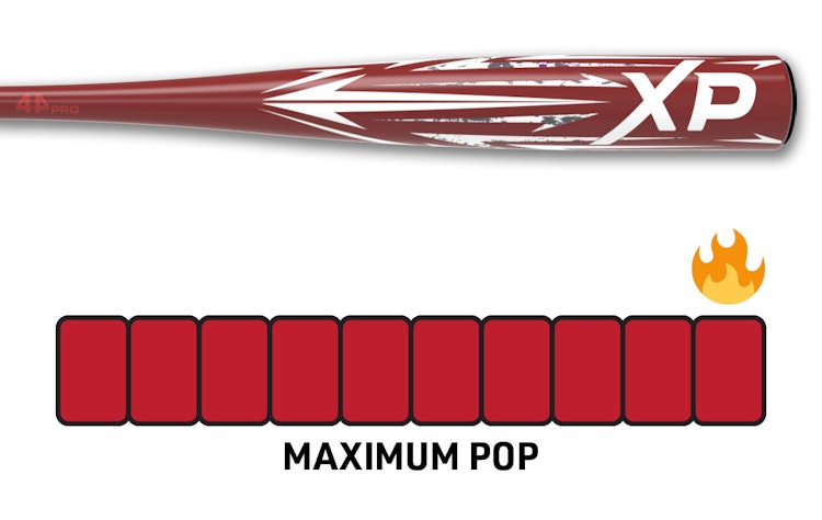 Custom XP BBCOR Baseball Bat (-3) | 44 Pro