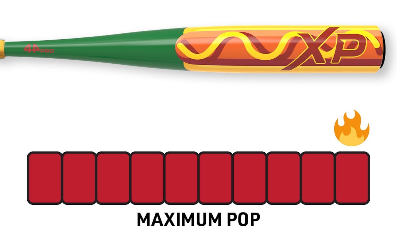 Custom XP USSSA Baseball Bat (-10) | 44 Pro